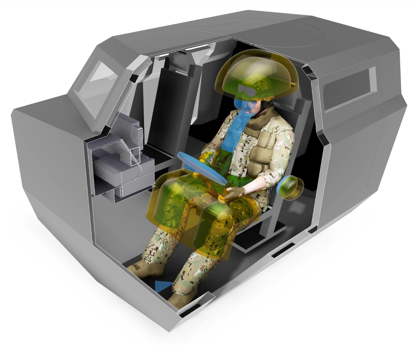 Accommodation Models - Ground Vehicle Systems Center